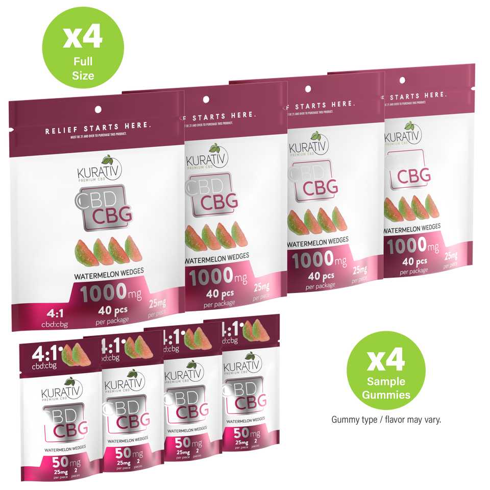THC-Free CBG Gummy Bears 1000mg $59.99 - Kurativ Premium CBD – Kurativ ...
